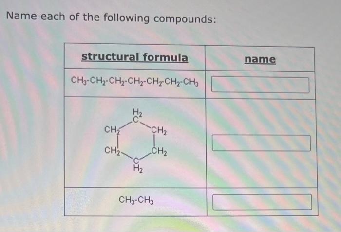 Solved Name each of the following compounds: | Chegg.com