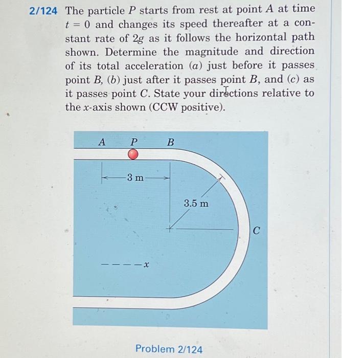 Solved 2/124 The particle P starts from rest at point A at | Chegg.com