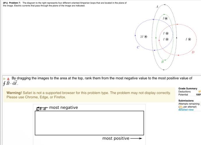 (8\%) Problem 7: The diagram to the right repeesents | Chegg.com