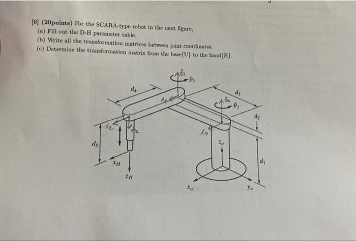 Solved [6] (20points) For the SCARA-type robot in the next | Chegg.com