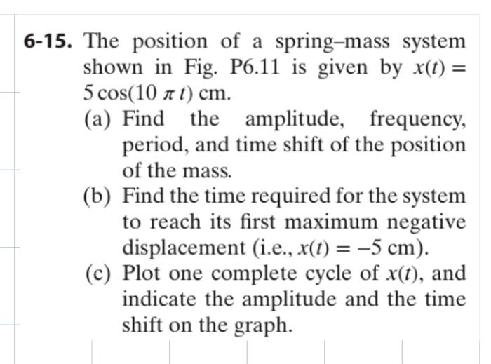 Solved 15. The position of a spring-mass system shown in | Chegg.com