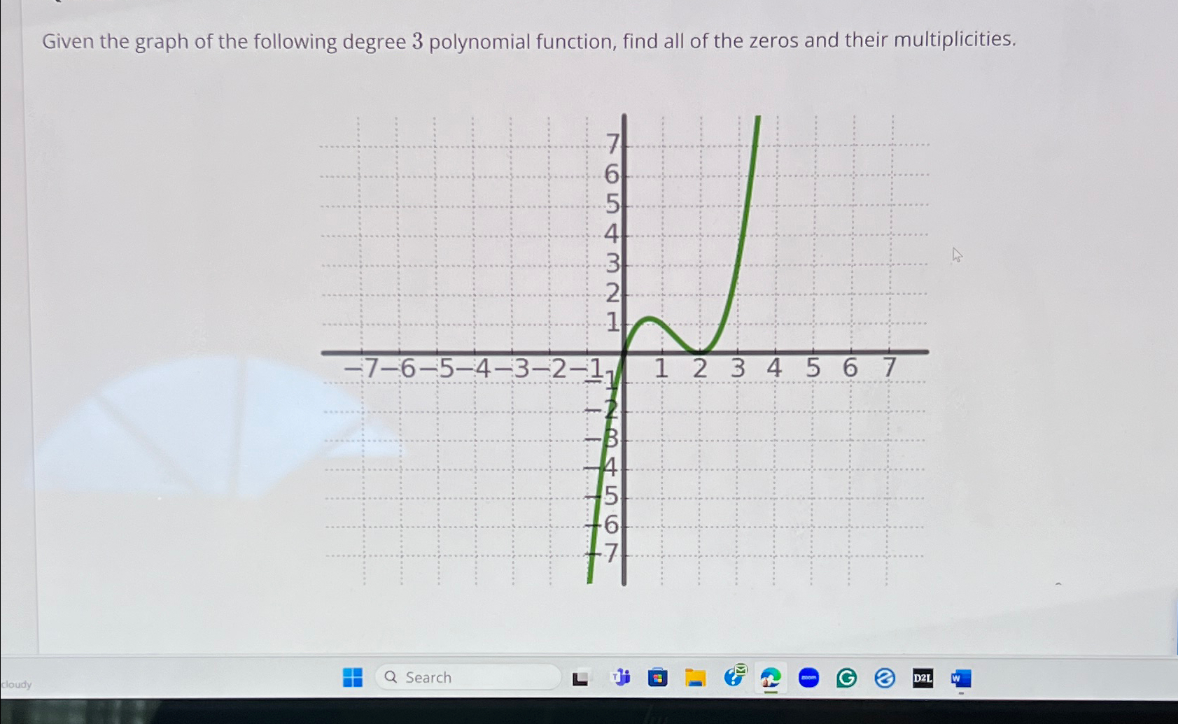 Solved Given the graph of the following degree 3 ﻿polynomial | Chegg.com