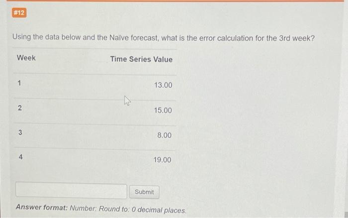 Solved #12 Using the data below and the Naive forecast, what | Chegg.com