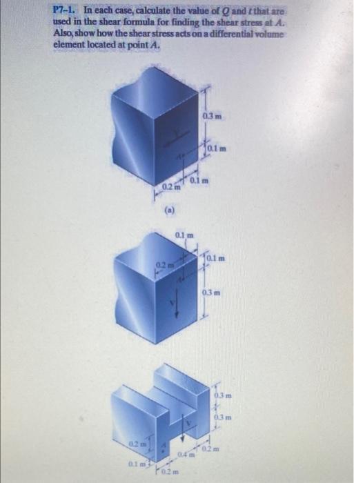 Solved P7-1. In each case, calculate the value of Q and that | Chegg.com