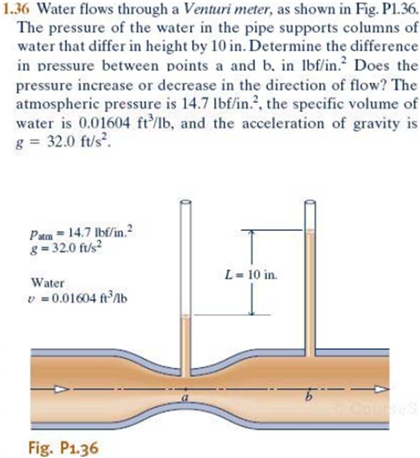 Solved Water flows through a Venturi meter, as shown in Fig. | Chegg.com