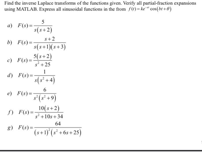 Solved Find the inverse Laplace transforms of the functions | Chegg.com