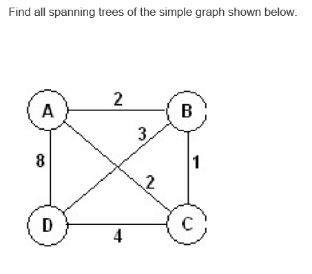 Solved Find all spanning trees of the simple graph shown | Chegg.com