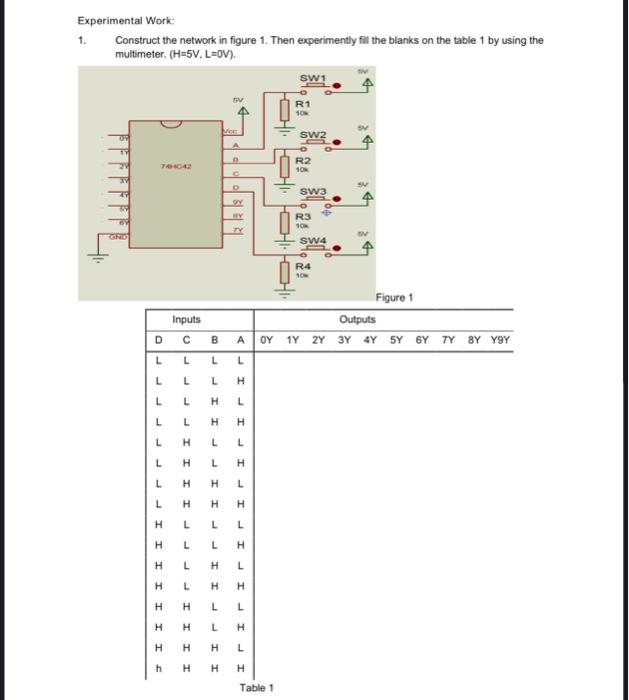Solved Experimental Work: 1. Construct the network in figure | Chegg.com