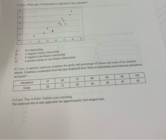 Solved 7 pts). What type of relationship is indicated in the | Chegg.com