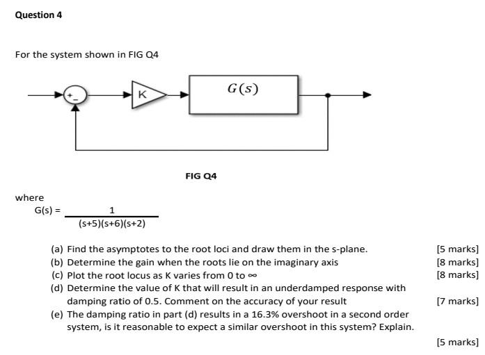 For the system shown in FIG Q4 FIG Q4 where | Chegg.com
