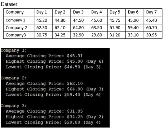 Solved In C programming, You are tasked with developing a | Chegg.com