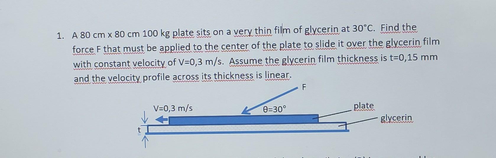 Solved A 80 cm×80 cm100 kg plate sits on a very thin film of | Chegg.com