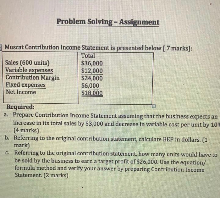Solved Problem Solving - Assignment Muscat Contribution | Chegg.com