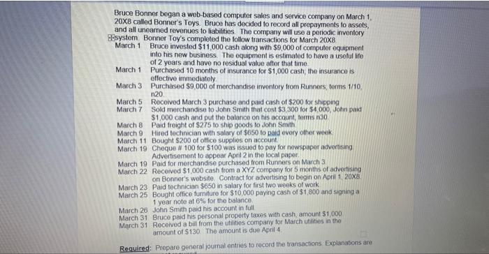 Solved Bruce Bonner began a web-based computer sales and | Chegg.com