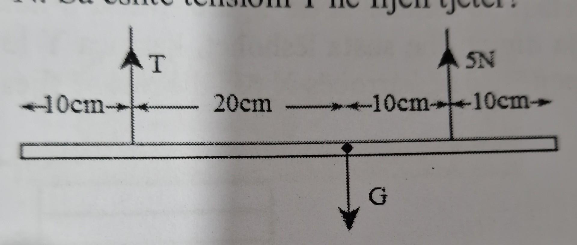 Solved Find T? you should find tension if this is in | Chegg.com