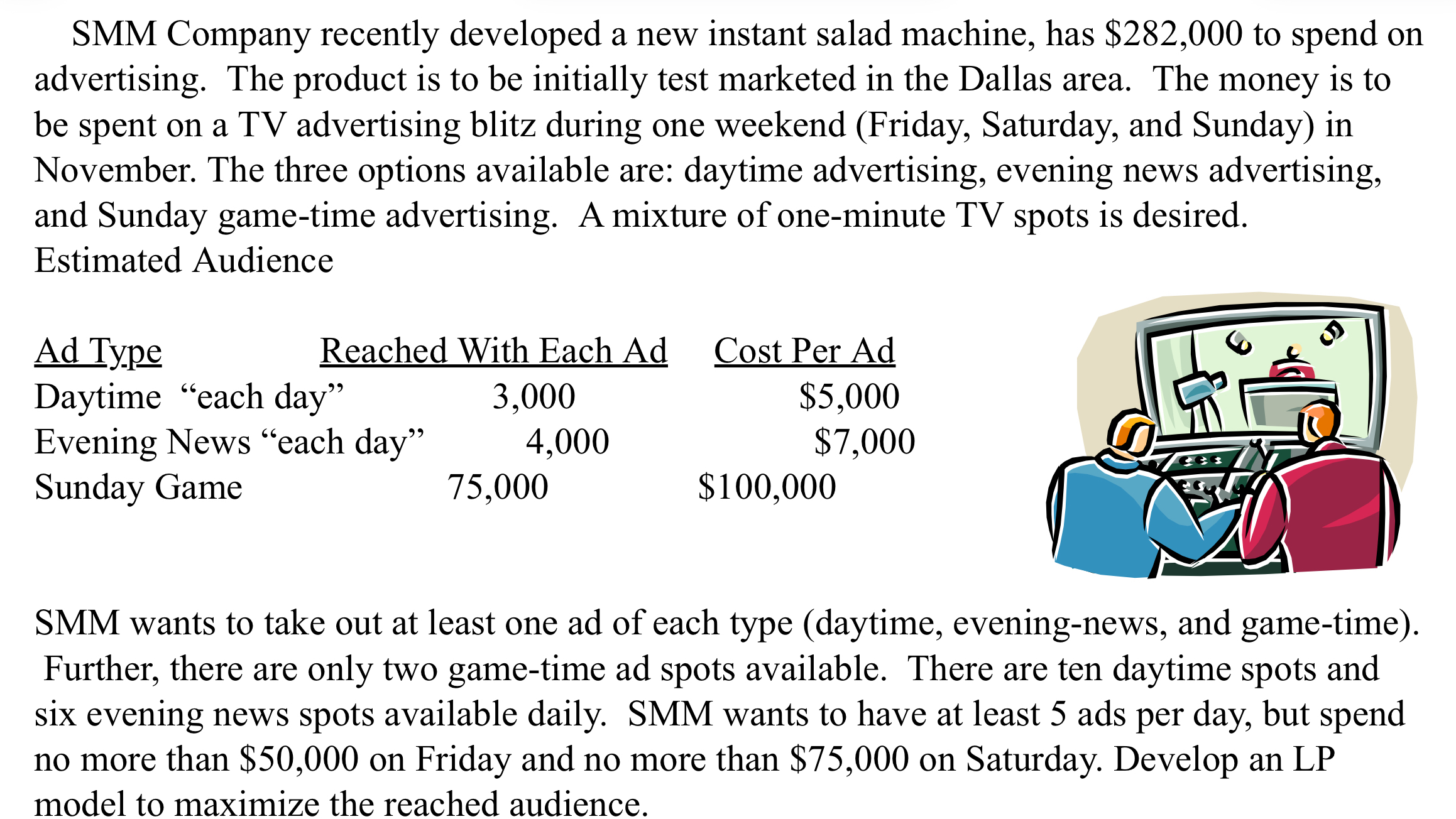 Solved SMM Company recently developed a new instant salad | Chegg.com