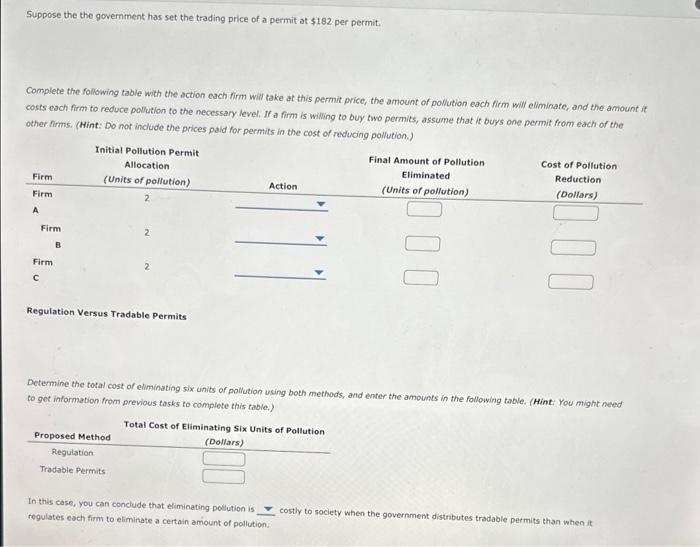 Solved 5. Correcting for negative externalities - Regulation | Chegg.com