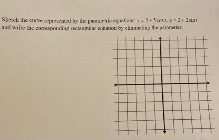 Solved Sketch the curve represented by the parametric | Chegg.com