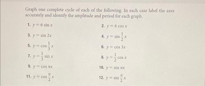 Solved Graph one complete cycle of each of the following. In | Chegg.com