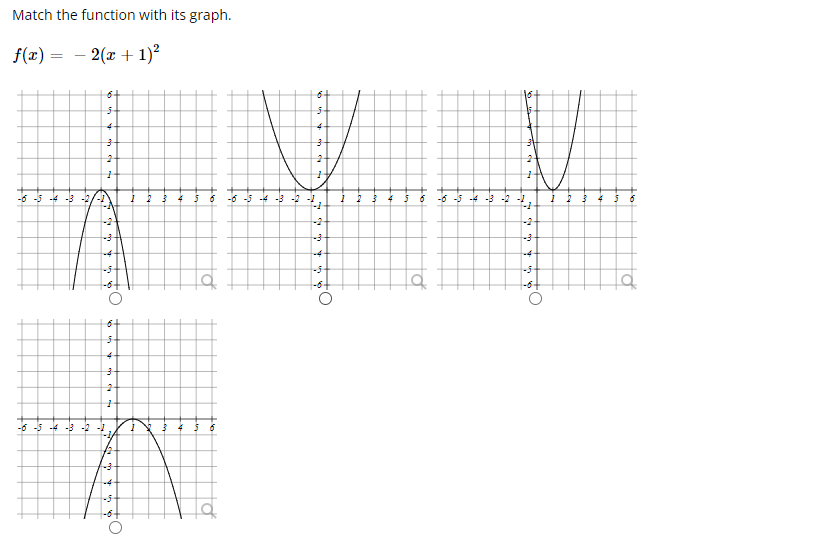 Solved Match the function with its graph. f(x)=−2(x+1)2 | Chegg.com