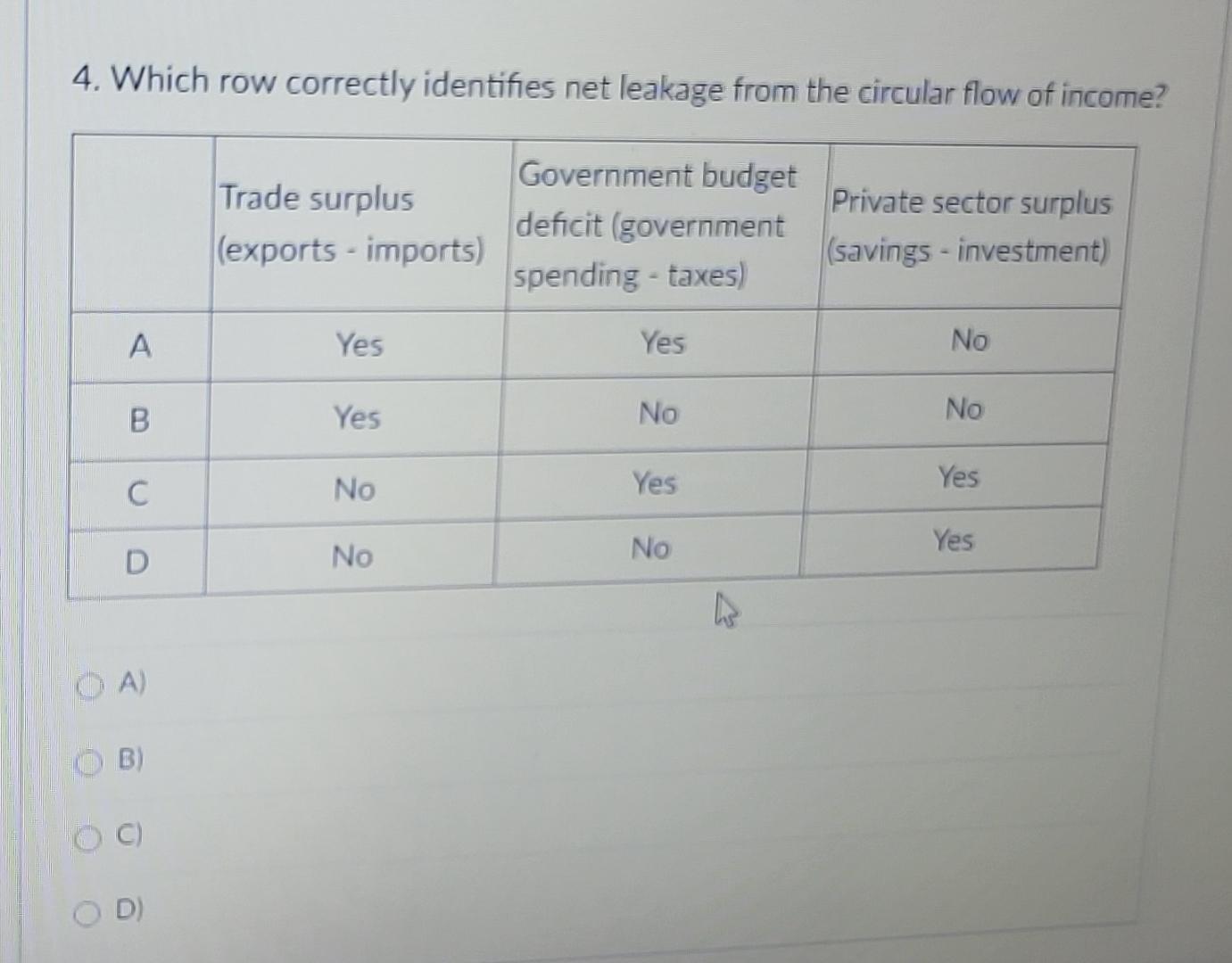Solved Which row correctly identifies net leakage from the | Chegg.com