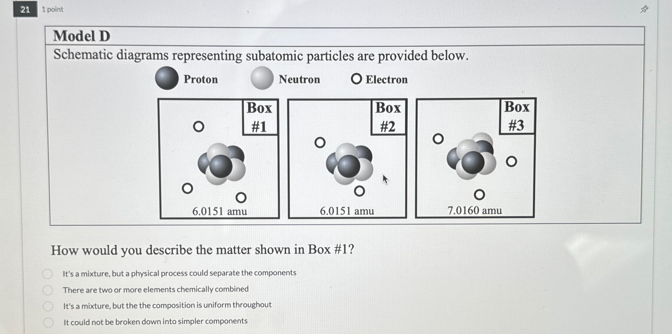 Solved 21Model DSchematic diagrams representing subatomic | Chegg.com
