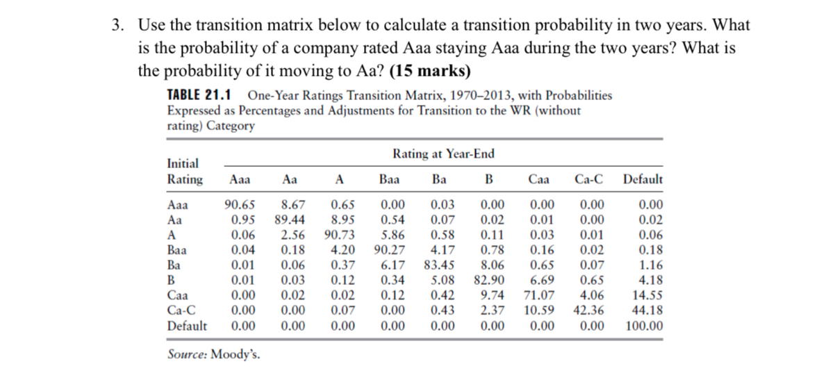 Solved Use the transition matrix below to calculate a | Chegg.com