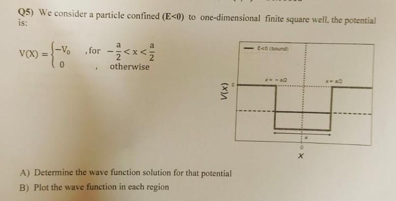 Solved Please make your solution clear and your handwriting | Chegg.com