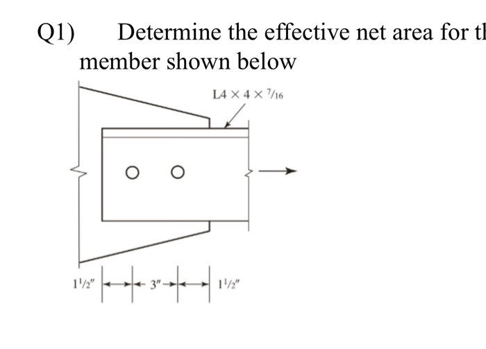 Solved Determine the effective net area for the tension | Chegg.com