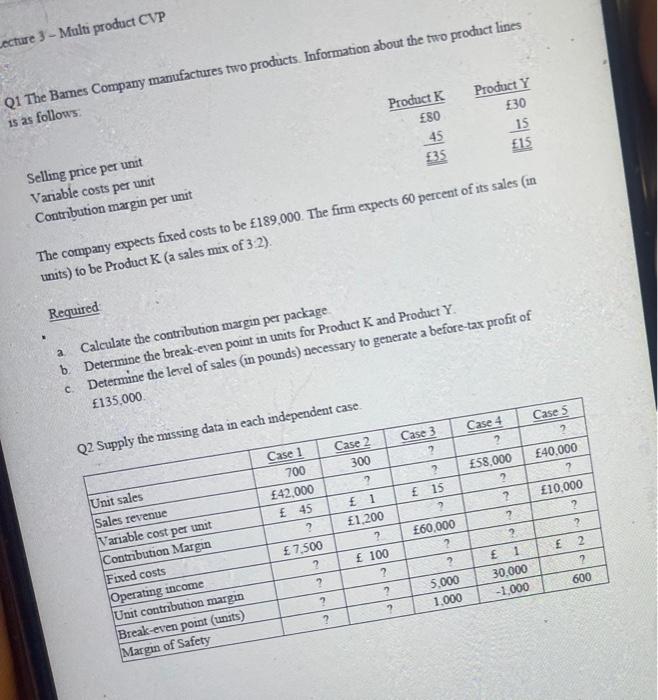 Solved ecture 3-Multi product CVP Q1 The Bames Company | Chegg.com