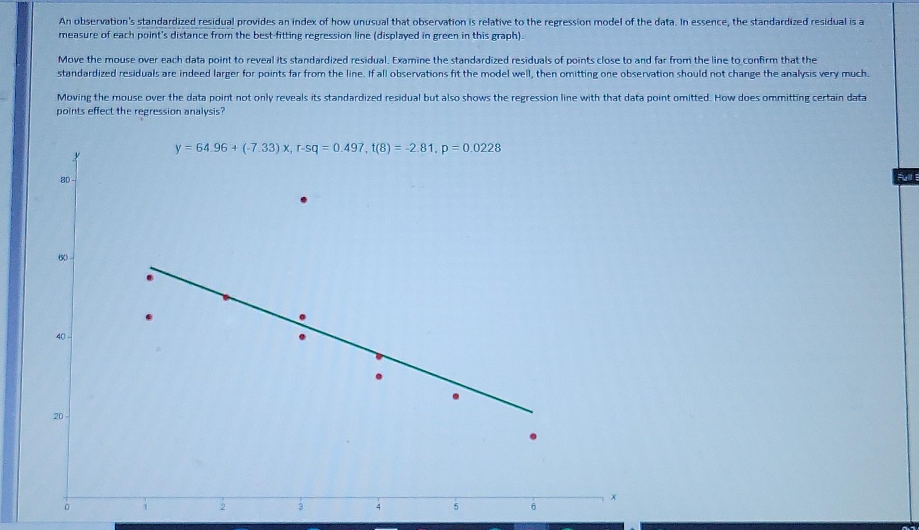 Solved An observation's standardized residual provides an | Chegg.com