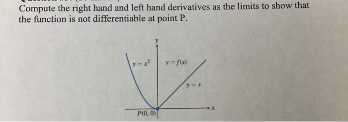 Solved Compute the right hand and left hand derivatives as | Chegg.com