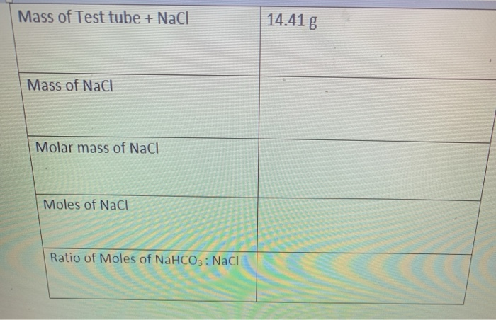 Mass of Test tube + NaCl 14.41g Mass of NaCl Molar | Chegg.com