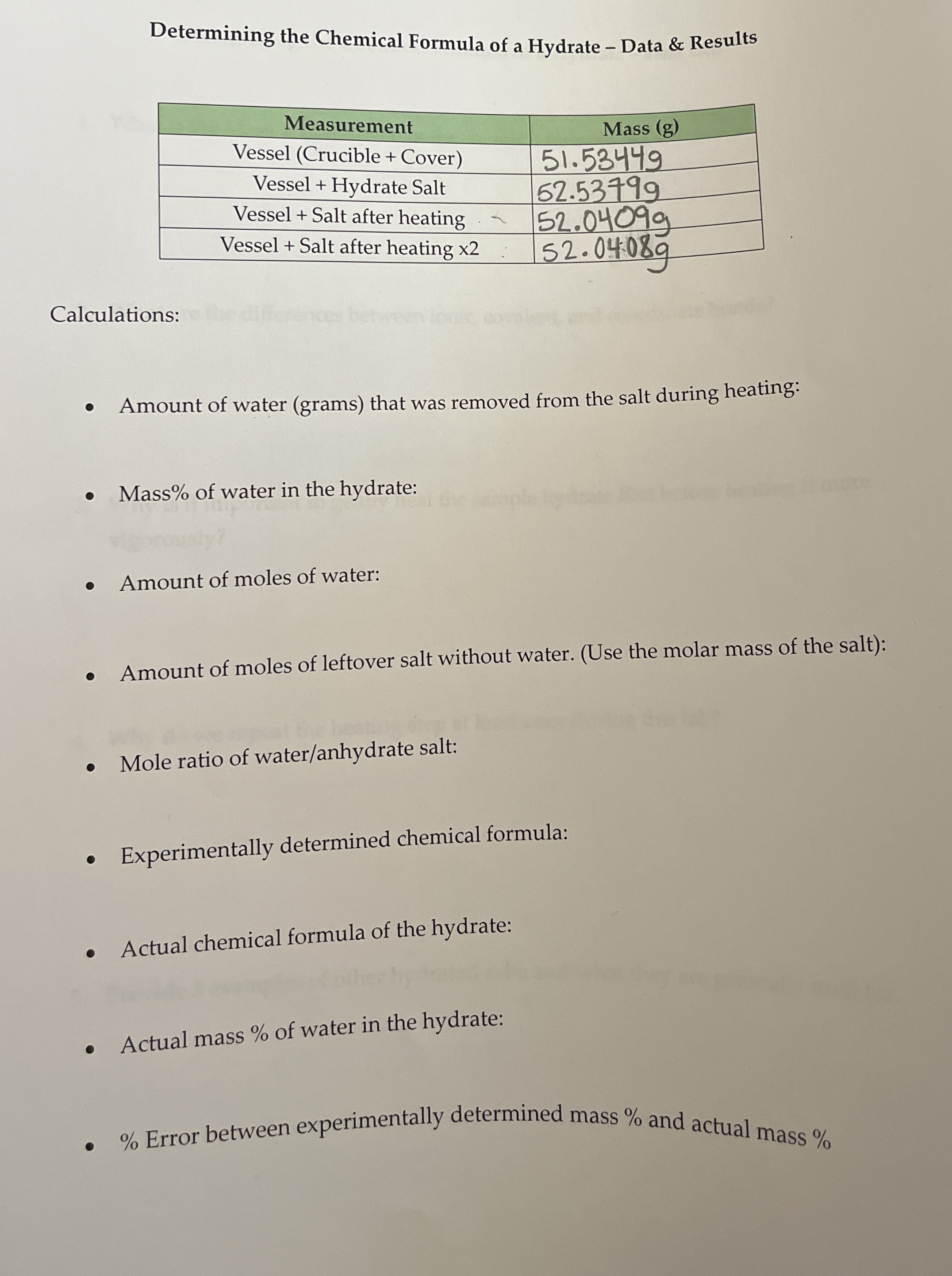Solved Determining the Chemical Formula of a Hydrate - ﻿Data | Chegg.com