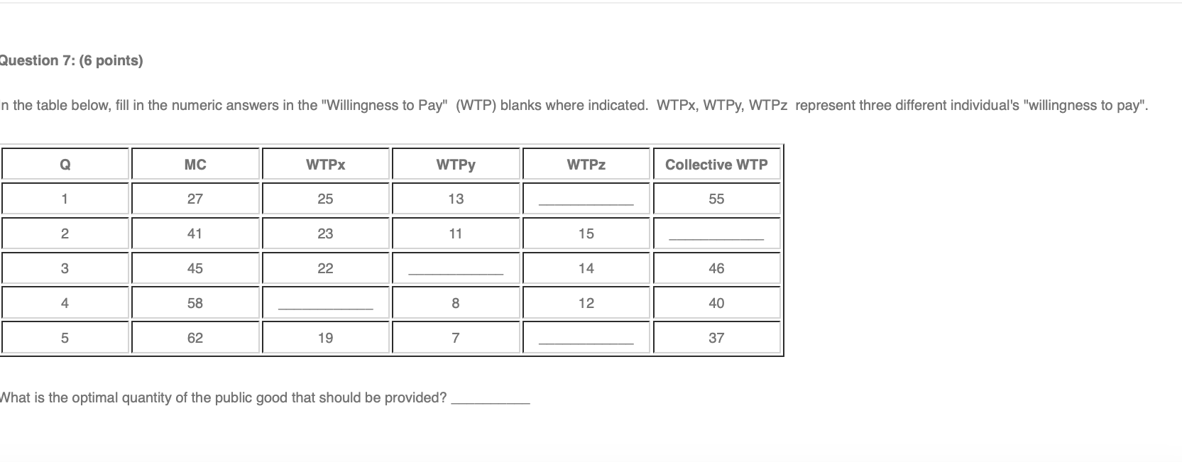 Solved In the table below, fill in the numeric answers in | Chegg.com