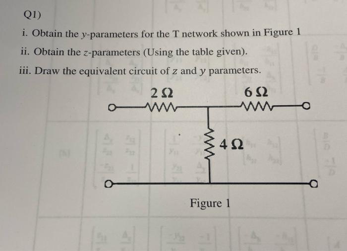 Solved Q1) i. Obtain the y-parameters for the T network | Chegg.com