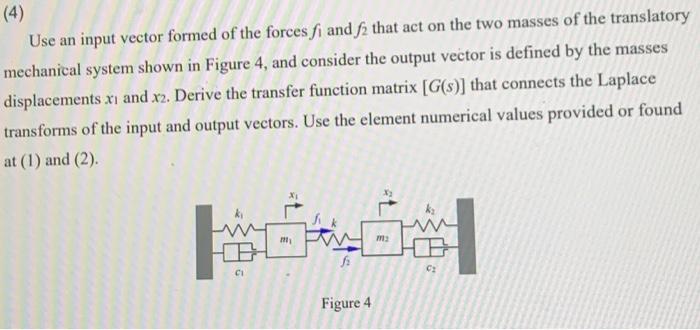 Solved (4) Use an input vector formed of the forces fi and | Chegg.com