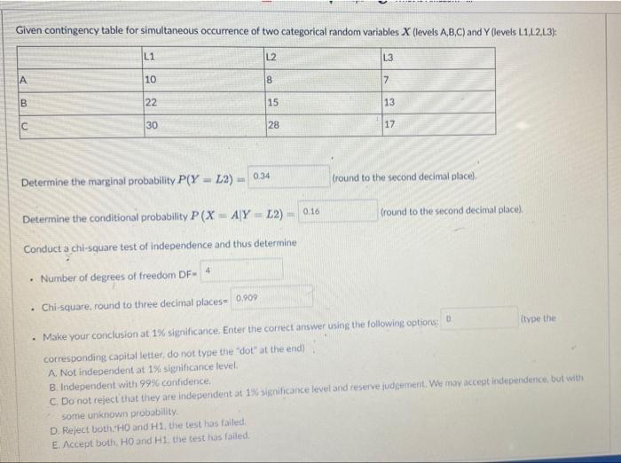 Solved Given contingency table for simultaneous occurrence | Chegg.com