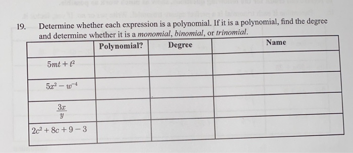 Solved 19. Determine whether each expression is a | Chegg.com