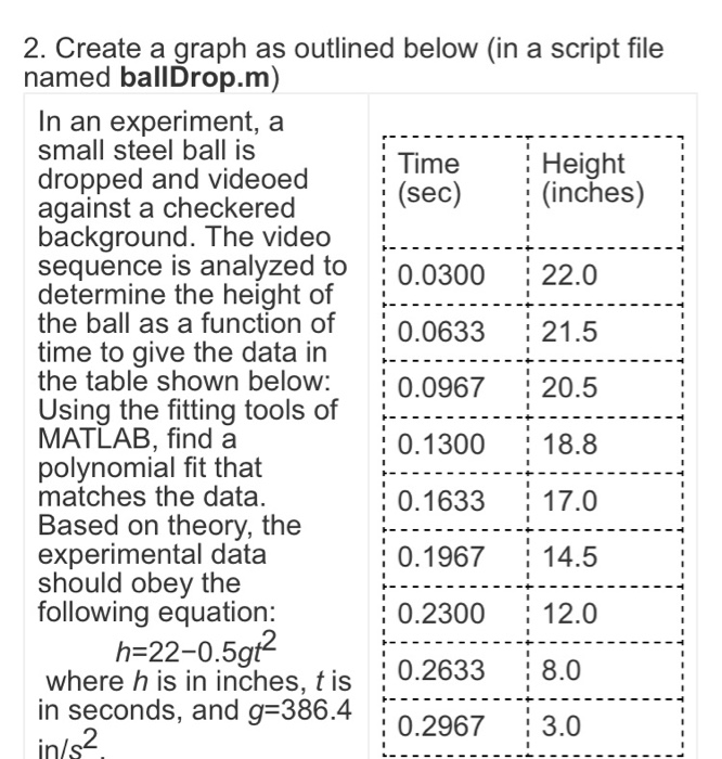 Solved 2 Create A Graph As Outlined Below In A Script File 6482