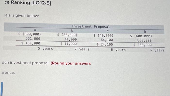 Solved Exercise 12-5 (Algo) Preference Ranking [LO12-5] | Chegg.com