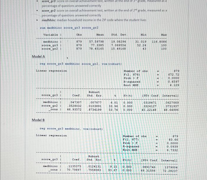 Solved score_gr3; score on overall achievement test, whiten | Chegg.com