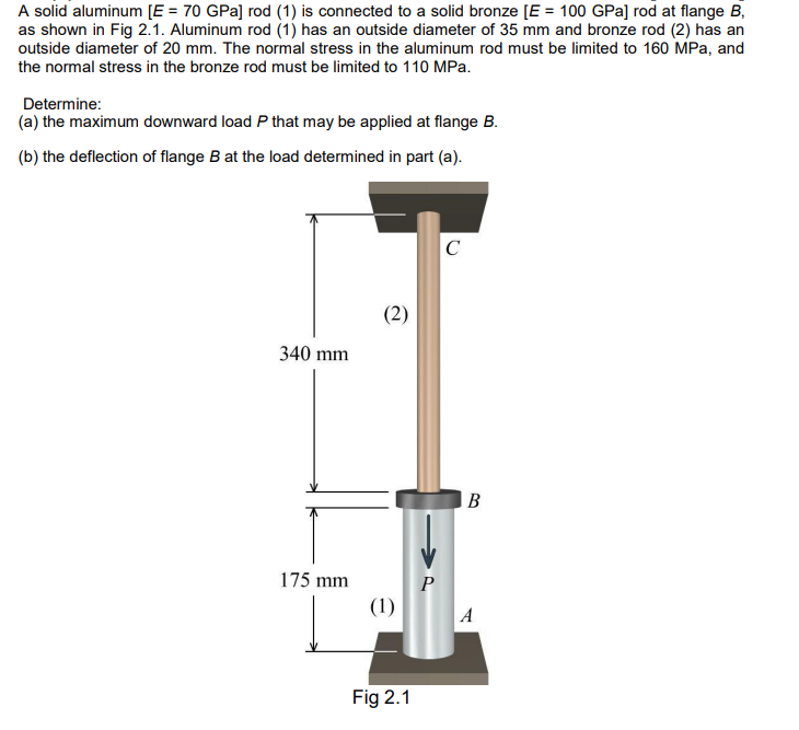 Solved A solid aluminum E=70GPa rod (1) ﻿is connected to a | Chegg.com