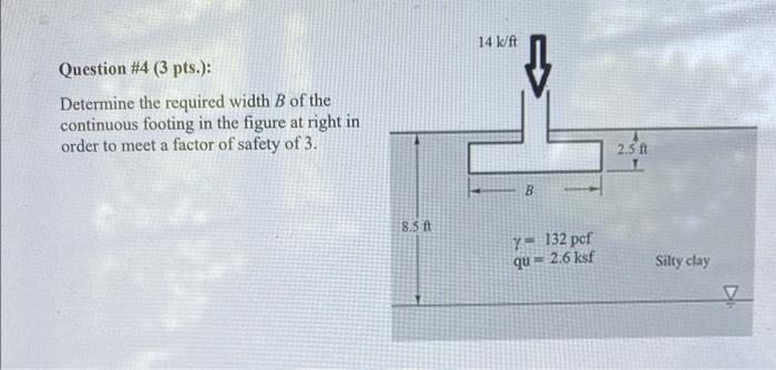 Solved Question \#4 (3 pts.): Determine the required width B | Chegg.com