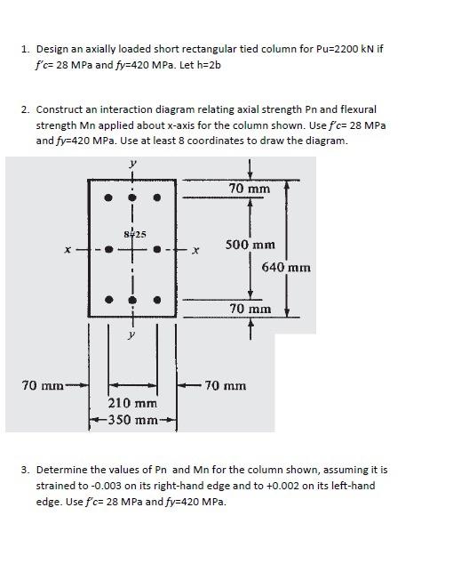 Solved 1. Design an axially loaded short rectangular tied | Chegg.com