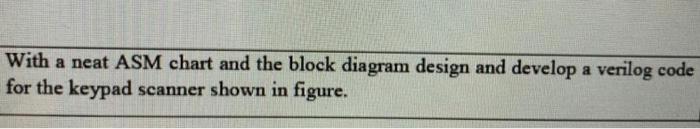 Solved With a neat ASM chart and the block diagram design | Chegg.com