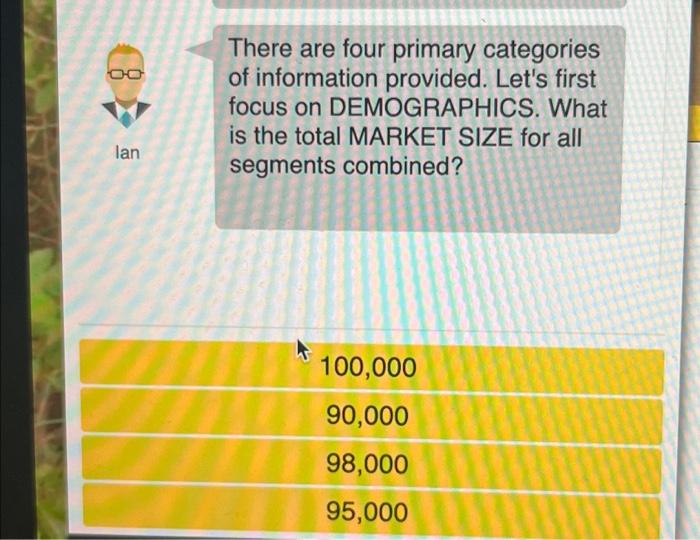 Solved There are four primary categories of information | Chegg.com