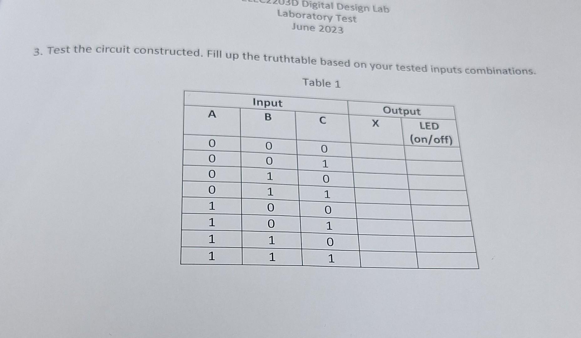 Solved 1. Design the logic circuit for this Boolean | Chegg.com Solved 1. Design the logic circuit for this Boolean | Chegg.com