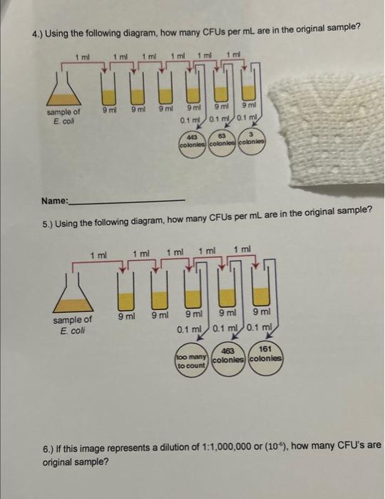 Solved 4.) Using the following diagram, how many CFUs per mL | Chegg.com