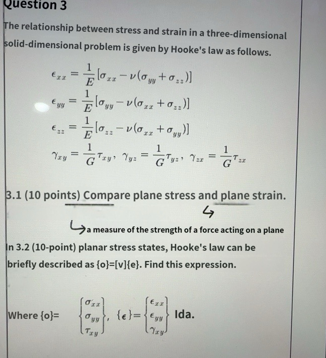 Solved Question 3The relationship between stress and strain | Chegg.com